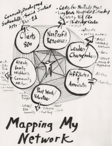 Mapping My Network | Ron Milam Consulting